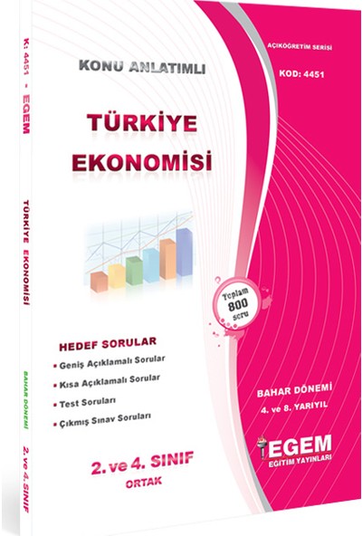 Egem Yayınları Türkiye Ekonomisi Konu Anlatımlı Soru Bankası - Bahar Dönemi (8. Yarıyıl) Egem Yayınları Türkiye Ekonomisi Konu Anlatımlı Soru Bankası - Bahar Dönemi (8. Yarıyıl)