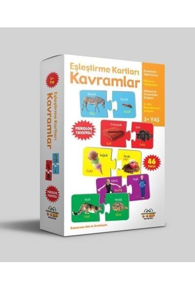 Kavramlar - Eşleştirme Kartları - Kavramlar - Eşleştirme Kartları -