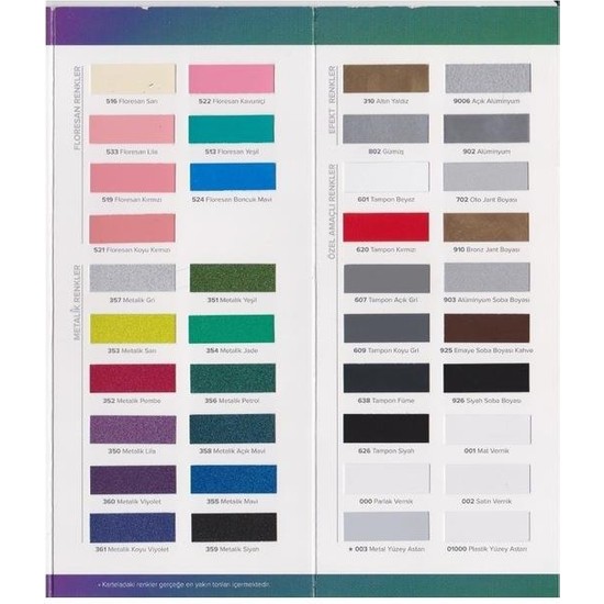 Akçalı Sprey Boya R7035 Açık Gri Ral 7035 400 Ml. Fiyatı