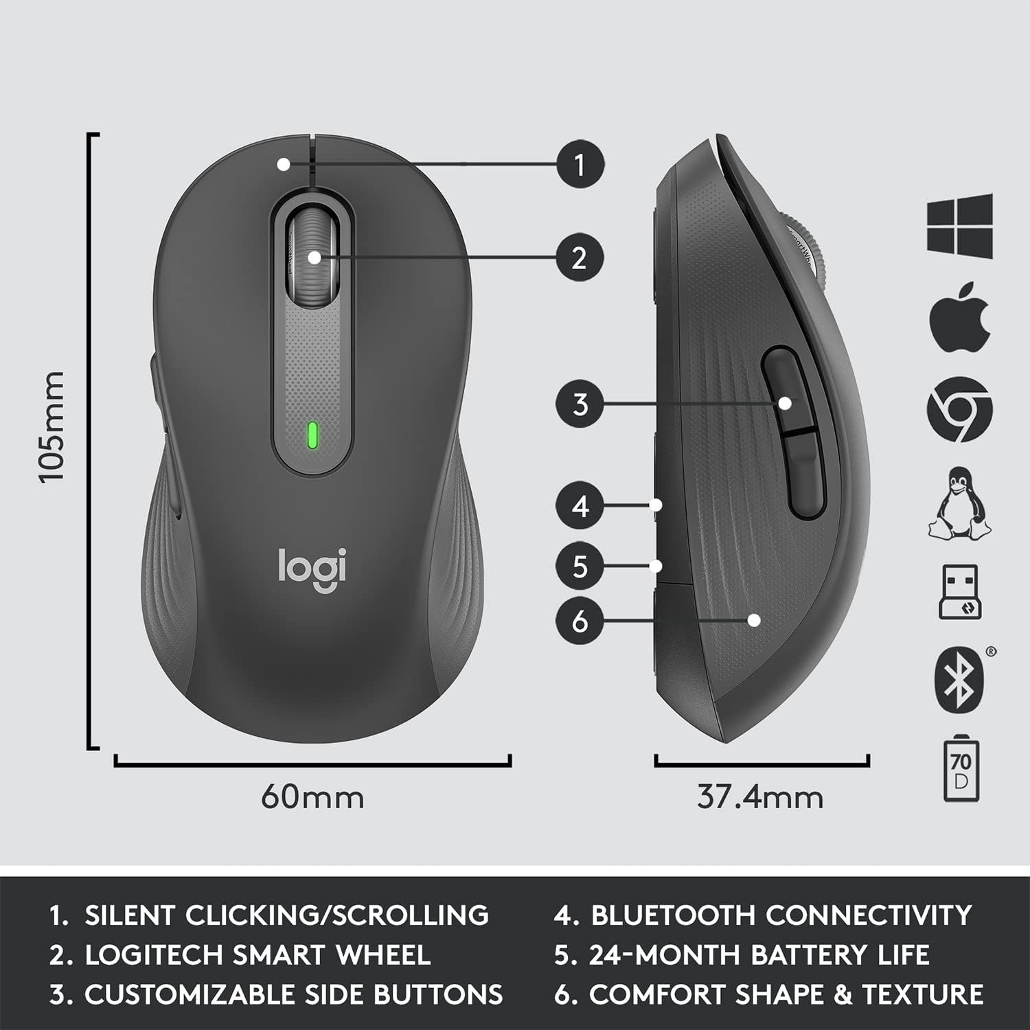 Logitech MK650 Bluetooth & WI-FI Kablosuz Klavye ve Mouse Fiyatı