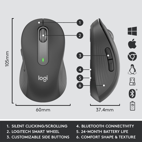 Logitech MK650 Bluetooth & WI-FI Kablosuz Klavye ve Mouse Fiyatı