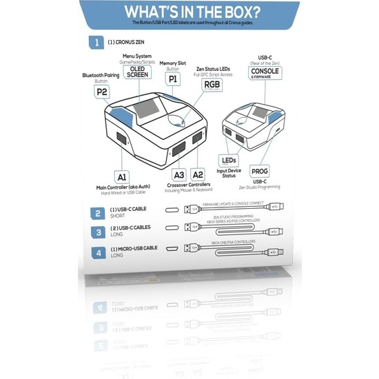 Zen Cronus Zen Console Gaming Ps4-Ps5- Xbox Yeni Nesil Macro Fiyatı