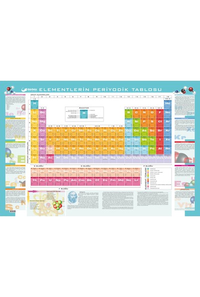 Gürbüz Yayınları Periyodik Cetvel 70 x 100 cm Gürbüz Yayınları Periyodik Cetvel 70 x 100 cm