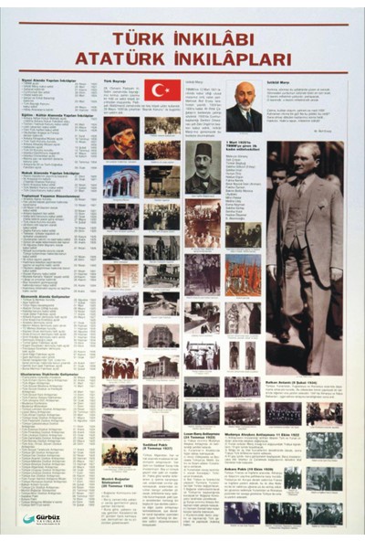 Gürbüz Yayınları Türk Inkılabı-Atatürk Inkılapları 70 x 100 cm