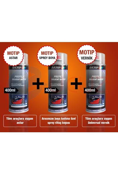 Motip Citroen Kod:Ekm Yakut Kırmızı Full Boya Seti