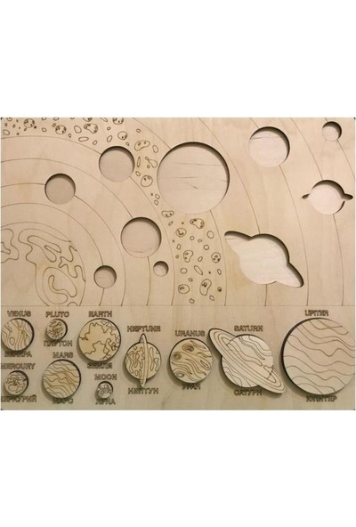 Hellove Ahşap Güneş Sistemi Gezegenler Sistemi Eğitici Puzzle Yapboz Hellove Ahşap Güneş Sistemi Gezegenler Sistemi Eğitici Puzzle Yapboz