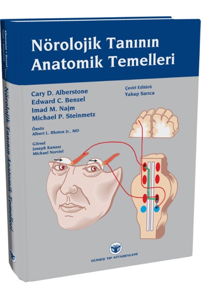 Nörolojik Tanının Anatomik Temelleri Nörolojik Tanının Anatomik Temelleri