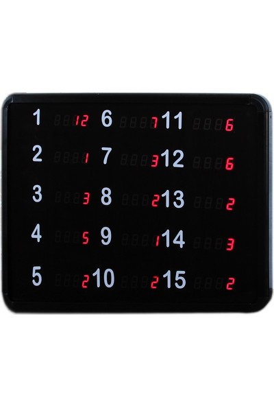 Dolunay LED Üretim Hattı Bilgi Panosu