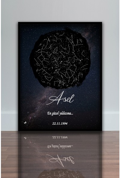 Yıldız Haritası Tablosu Gökyüzü Serisi Ohere Yıldız Haritası Tablosu Gökyüzü Serisi Ohere