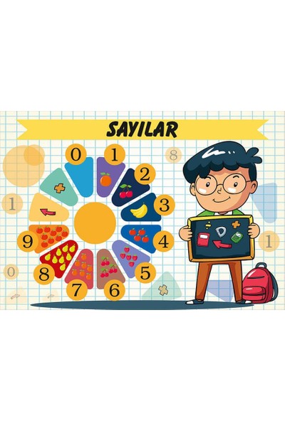 Okularenkkat Sayılar Afişi Dekota Foreks 35 x 50 cm Okularenkkat Sayılar Afişi Dekota Foreks 35 x 50 cm