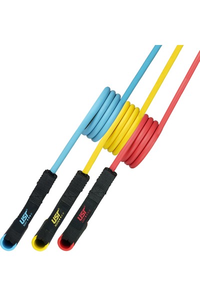 USR CORD301 3 lü Direnç Bandı Seti USR CORD301 3 lü Direnç Bandı Seti