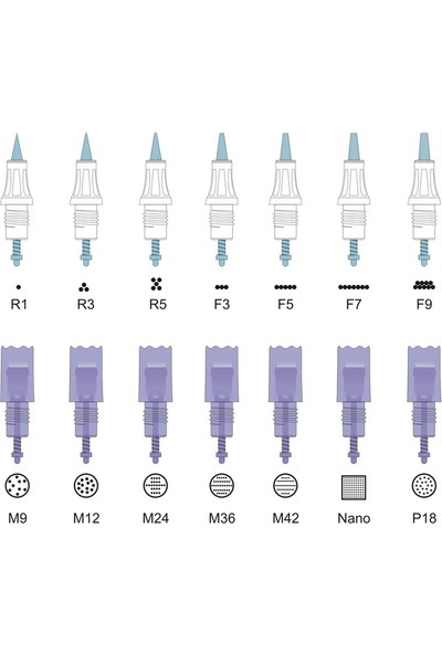 Alya Simin Derma Pen Kartuşlu İğne (M36)