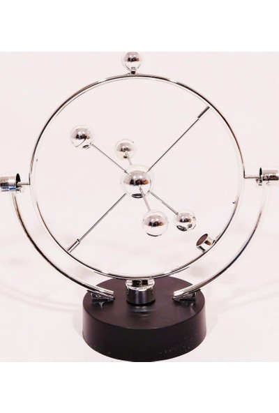 Pratik Kinetik Orbital Dönen Küreler