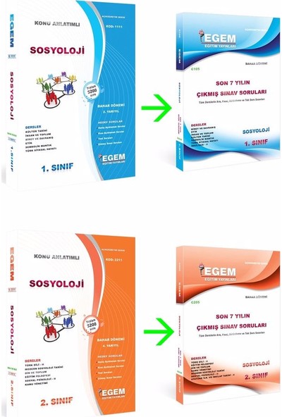 Egem Yayınları Sosyoloji 1 ve 2. Sınıf 2 Ile 4. Yarıyıl Konu Anlatımlı Çözümlü Soru Bankası + Çıkmış Sorular Seti Bahar Egem Yayınları Sosyoloji 1 ve 2. Sınıf 2 Ile 4. Yarıyıl Konu Anlatımlı Çözümlü Soru Bankası + Çıkmış Sorular Seti Bahar