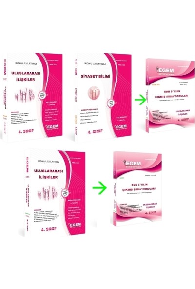 Egem Yayınları AÖF Uluslararası Ilişkiler 4. Sınıf 7 ve 8. Dönem Tüm Dersler Set (Güz-Bahar) Egem Yayınları AÖF Uluslararası Ilişkiler 4. Sınıf 7 ve 8. Dönem Tüm Dersler Set (Güz-Bahar)