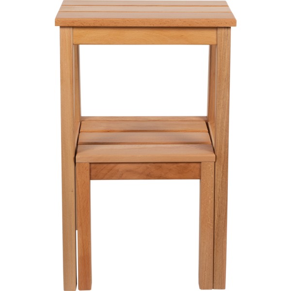 Tabure Modelleri ve Fiyatları | %24 indirim