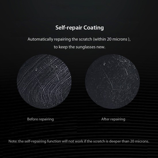 TS Xiaomi Ts UV400 Polarize Koruma Pilot Güneş Gözlüğü - Gri Fiyatı