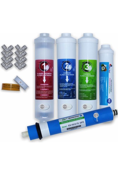 Ihlas Aura Cebilon Plus ve Tüm Kapalı Kasa Inline Su Arıtma Cihazları Için 5'li Filtre Seti