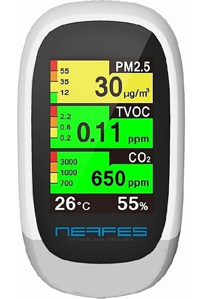 Hava Kalitesi Ölçüm Cihazı Nfs-Airqm