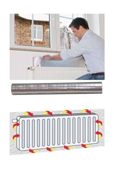 Ankaflex 10 Adet Kalorifer Peteği Radyatör Petek Arkası Folyo Kaplı Polietilen Sünger Isı Yalıtım Levhası Ankaflex 10 Adet Kalorifer Peteği Radyatör Petek Arkası Folyo Kaplı Polietilen Sünger Isı Yalıtım Levhası