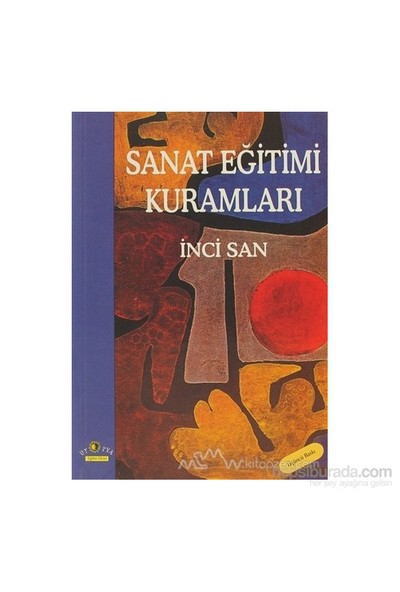 Sanat Eğitimi Kuramları