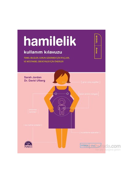Hamilelik Kullanım Kılavuzu-David Ufberg