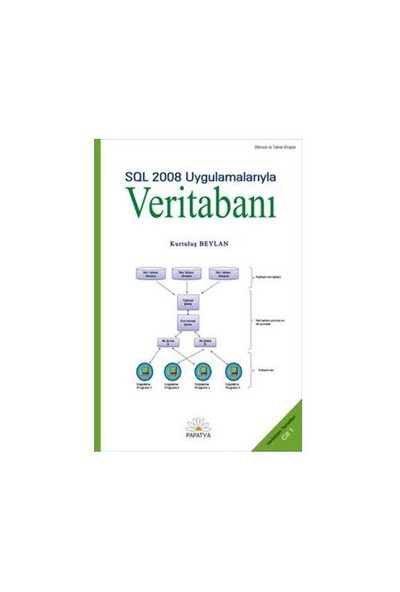 Veritabanı-ı / Sql 2008 Uygulamalarıyla Veritabanı-ı / Sql 2008 Uygulamalarıyla