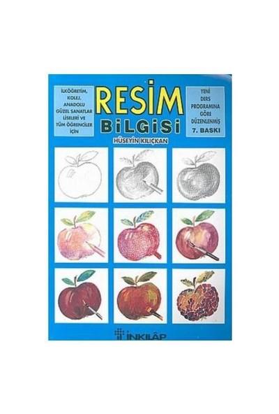 Resim Bilgisi