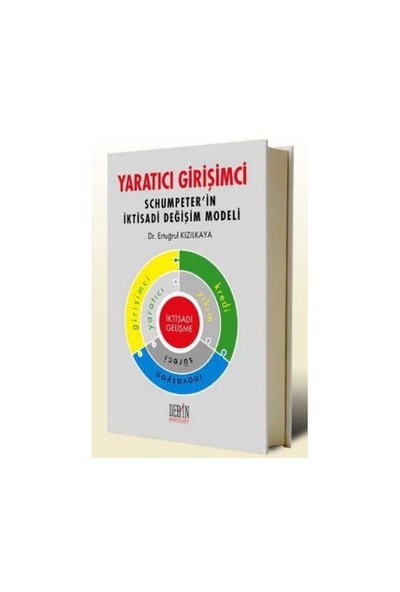 Yaratıcı Girişimci-Ertuğrul Kızılkaya