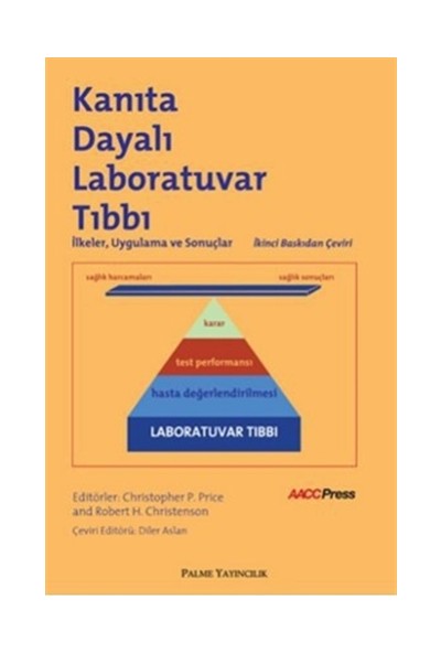 Kanıta Dayalı Laboratuvar Tıbbı Kanıta Dayalı Laboratuvar Tıbbı