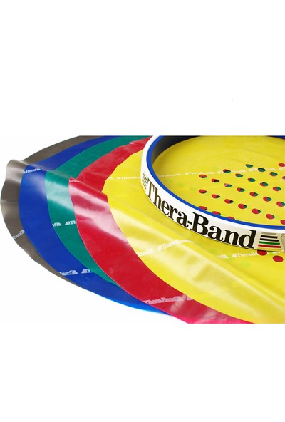 Thera-Band Hand Trainer El Parmak Egzersizi