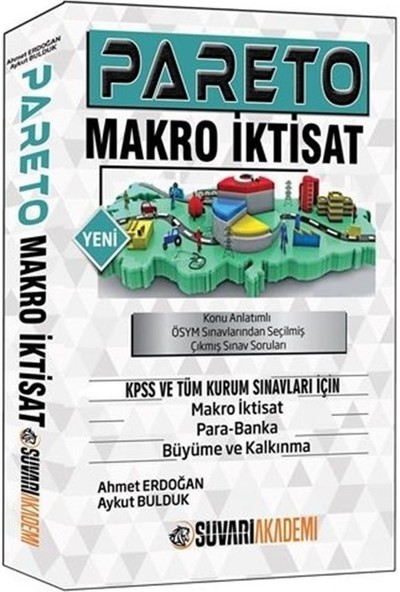 Süvari Akademi 2018 KPSS A Pareto Makro İktisat Konu Anlatımlı Çıkmış Sınav Soruları Süvari Akademi 2018 KPSS A Pareto Makro İktisat Konu Anlatımlı Çıkmış Sınav Soruları
