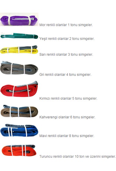 Db Strong Polyester Sapan Halat 3 Ton - 2 Metre Db Strong Polyester Sapan Halat 3 Ton - 2 Metre