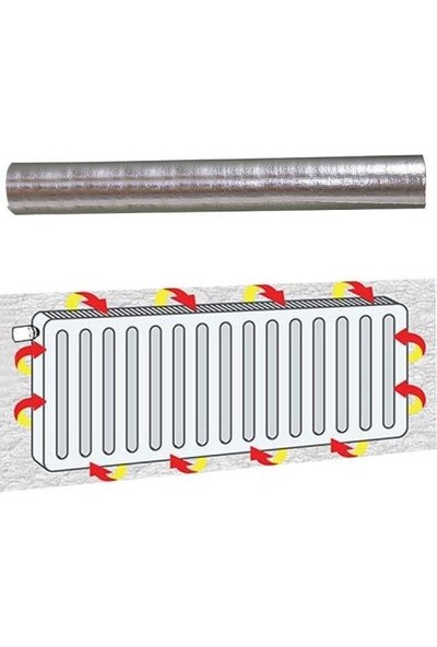 Ankaflex 5 Adet Kalorifer Peteği Radyatör Petek Arkası Folyo Kaplı Polietilen Sünger Isı Yalıtım Levhası Ankaflex 5 Adet Kalorifer Peteği Radyatör Petek Arkası Folyo Kaplı Polietilen Sünger Isı Yalıtım Levhası