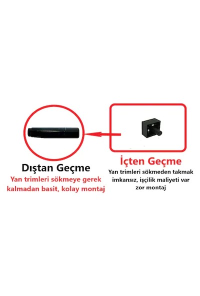 Tap Opel Corsa C Bagaj Pandizot Klipsi 2 Adet - (Dıştan,kolay Montaj) Tap Opel Corsa C Bagaj Pandizot Klipsi 2 Adet - (Dıştan,kolay Montaj)