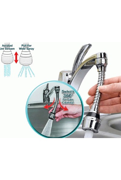Evimshopping Turbo Flex 2 Aşamalı Plastik Esnek Musluk Başlığı Evimshopping Turbo Flex 2 Aşamalı Plastik Esnek Musluk Başlığı