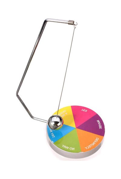 Alya Avm Manyetik Karar Verme Sarkacı