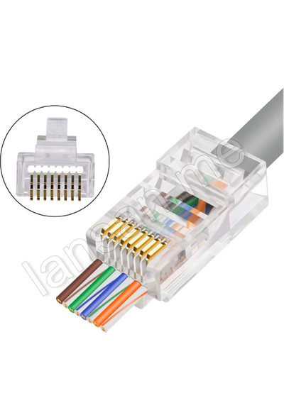 Lansan LNS-7009 Cat6 U/utp Konnektör Ez Plug Yeni Nesil 100 Adet Lansan LNS-7009 Cat6 U/utp Konnektör Ez Plug Yeni Nesil 100 Adet