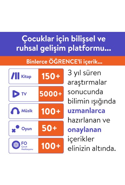 Düşyeri Tv 3 Aylık Üyelik