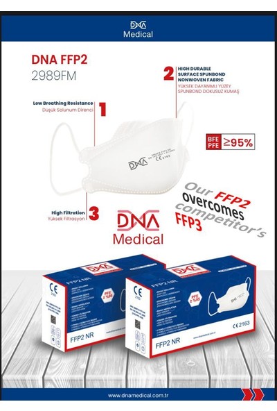 Dna Ffp2 3 Panelli Maske,25 Adet Dna Ffp2 3 Panelli Maske,25 Adet