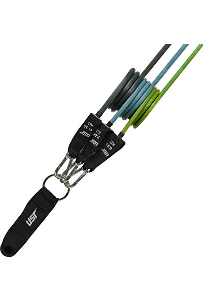 USR CORD303 3 lü Direnç Bandı Set