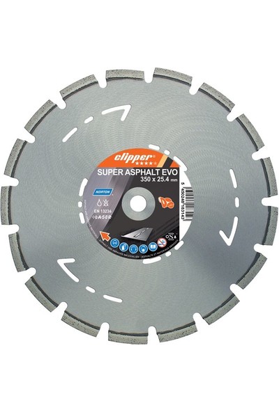 CLİPPER Norton Sup.asf.evo 350 Mmtest