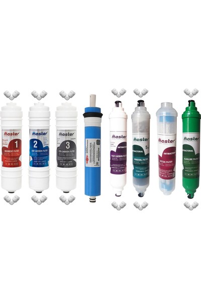 Piksel Aqua Master 12 Aşama Kapalı Kasa Su Arıtma Cihazı Filtresi Lg Membran-12 Adet DIRSEKLI(MSTMUH0020) Piksel Aqua Master 12 Aşama Kapalı Kasa Su Arıtma Cihazı Filtresi Lg Membran-12 Adet DIRSEKLI(MSTMUH0020)