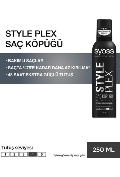 Syoss Style Plex Köpük