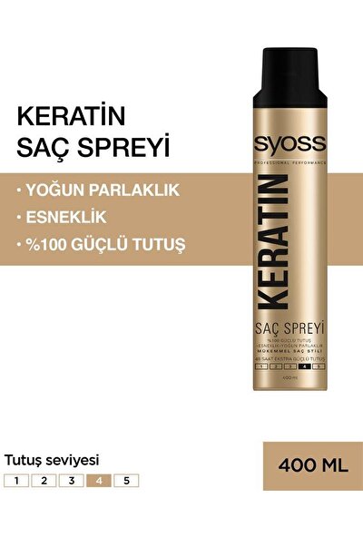 Syoss Keratin Saç Spreyi 400 ml