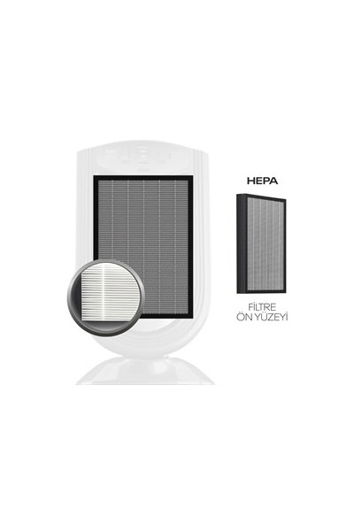 Fakir Vigor Plus Hepa+ Karbon Filtre Fakir Vigor Plus Hepa+ Karbon Filtre