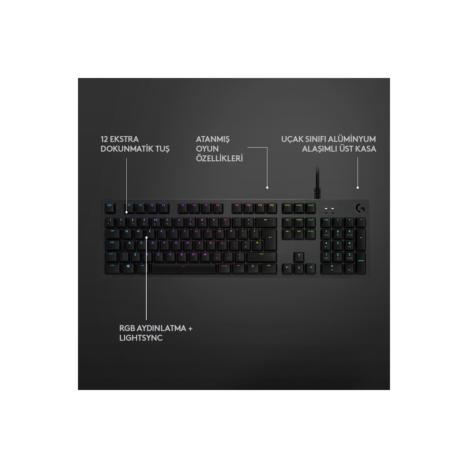 Logitech G G512 LIGHTSYNC RGB Mekanik GX Blue Switch Türkçe Fiyatı