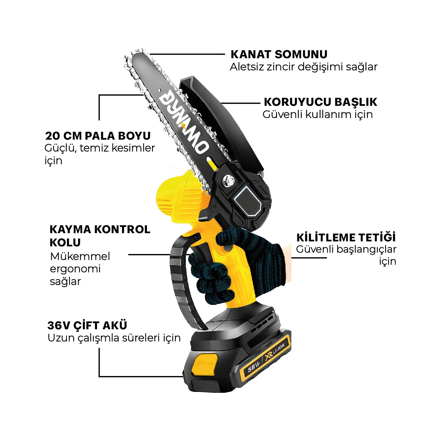 Dynamo 36V 2 Ah Lion Çift Akülü Şarjlı Budama Testeresi Fiyatı