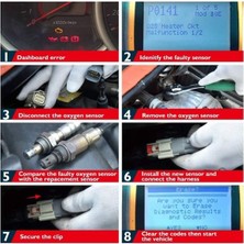 Araba Müşürleri ve Fiyatları - Hepsiburada.com