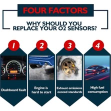 Araba Müşürleri ve Fiyatları - Hepsiburada.com